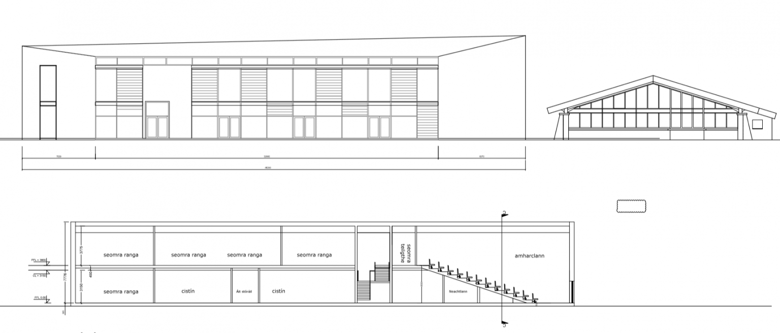 Na pleananna foilsithe ag Údarás na Gaeltachta d’ionad oideachais agus ...
